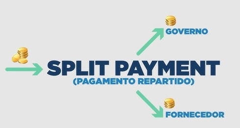 Split Payment na Reforma Tributária: como funciona e impacta as ...